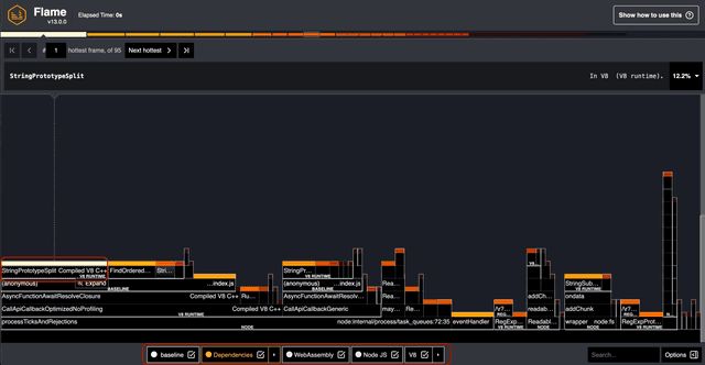 1-billion row challenge with Node.js
