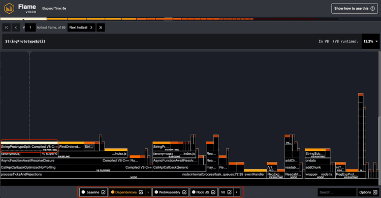 1-billion row challenge with Node.js